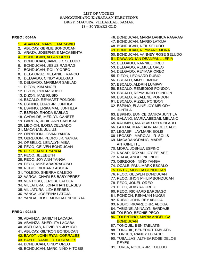 List of Voters (SK) | PDF