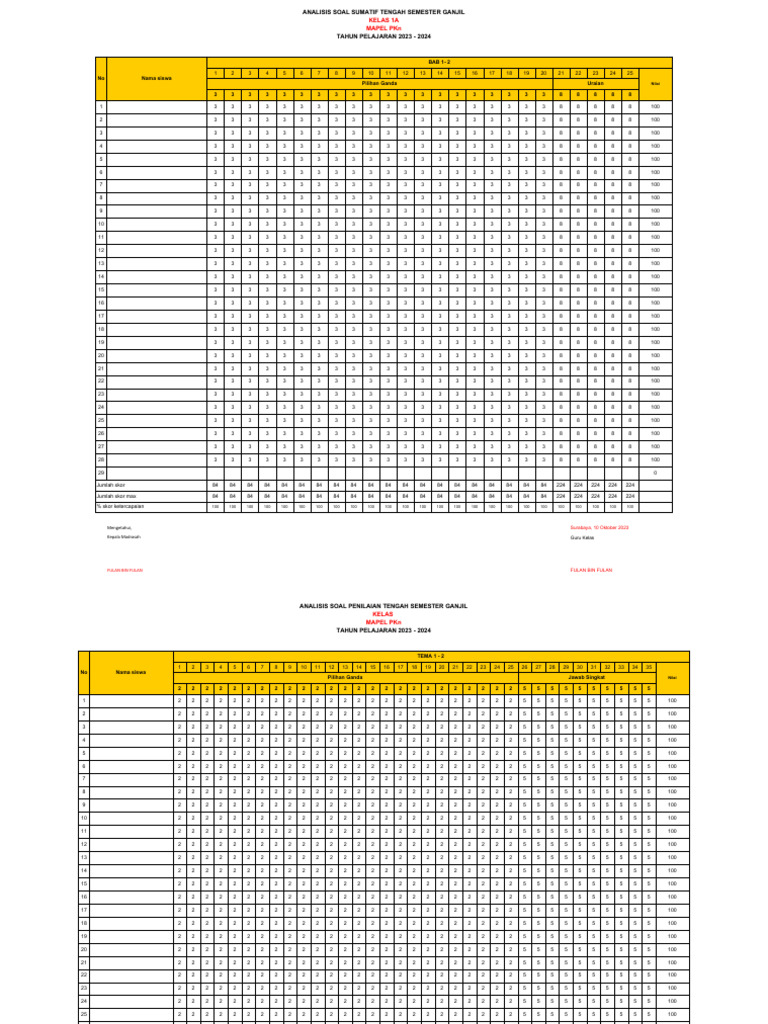 Template Analisis STS Atau PTS Sem 1 2023 NEW | PDF
