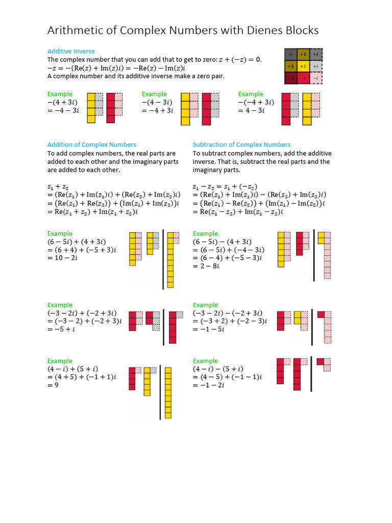 Arithmetic of Complex Numbers with Dienes Blocks | PDF | Subtraction | Complex Number