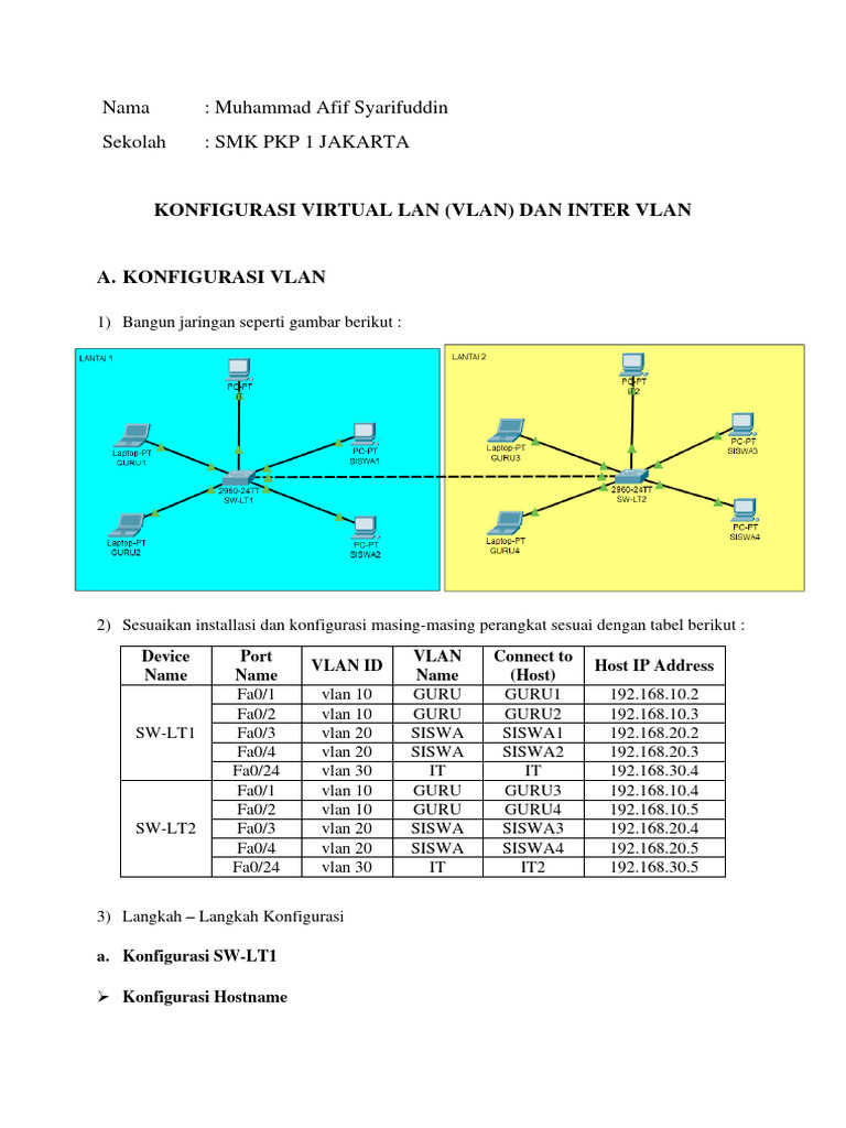 Jobsheet Konfigurasi Vlan Dan Inter Vlan-1 | PDF | Internet Standards | Internet Architecture