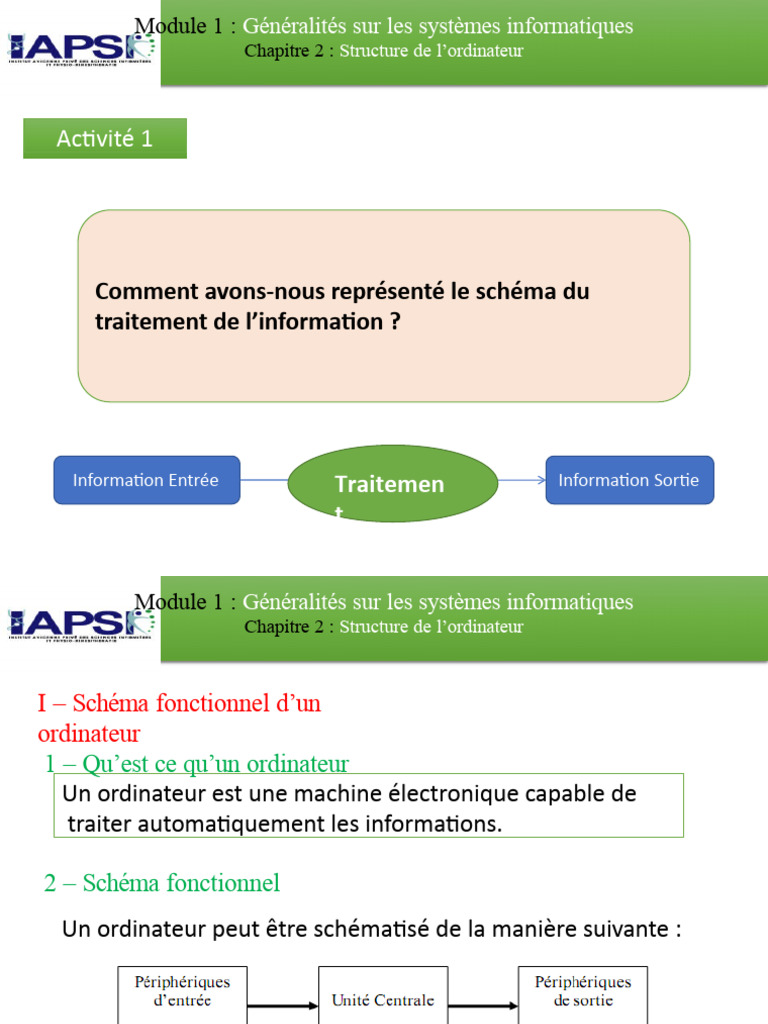 M1 Chap-2 | PDF | Mémoire (informatique) | Mémoire vive