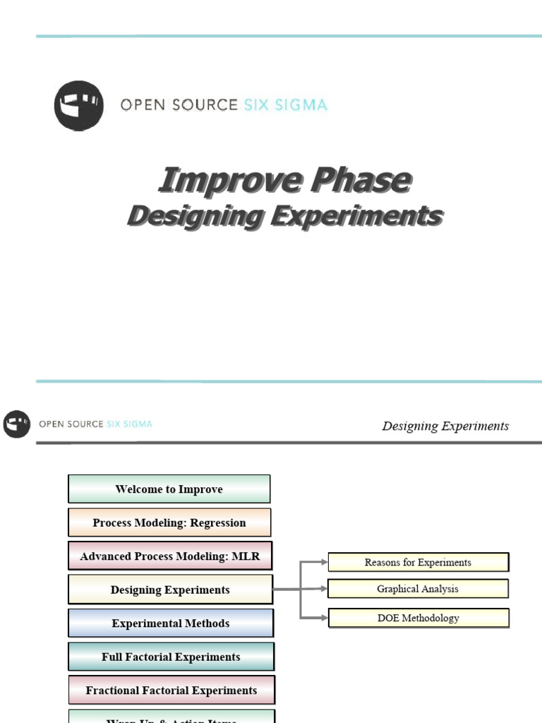 Improve_4 - Designing Experiments_v12-1 | PDF | Design Of Experiments | Experiment