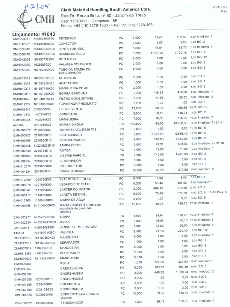 Nissan MOTOR h20-25 | PDF