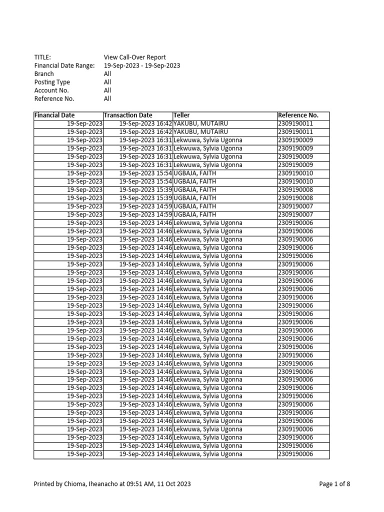 CallOver Report | PDF | Financial Technology | Finance & Money Management
