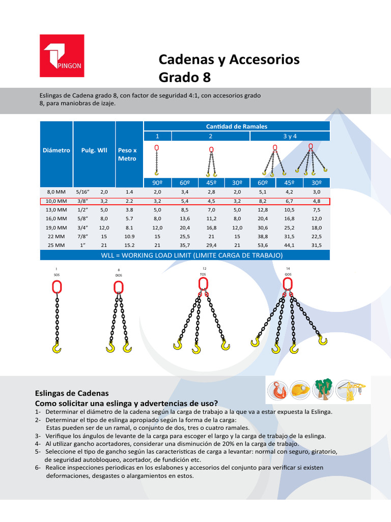 Conjunto_de_cadenas | PDF