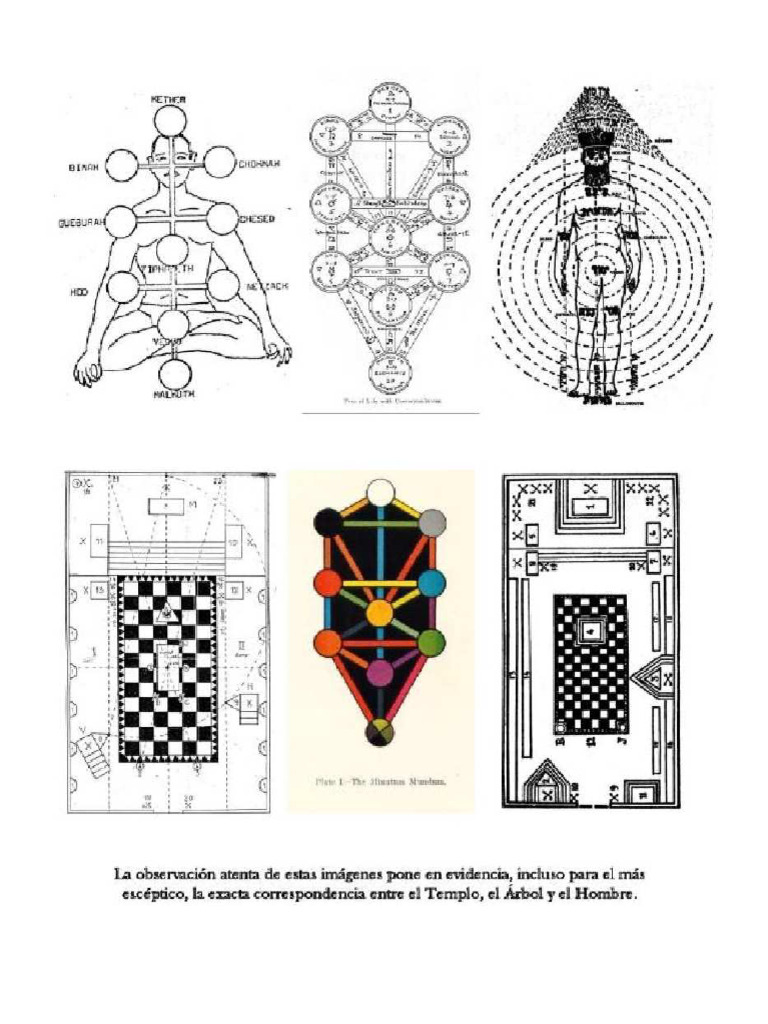 Esoterismo en El Grado de Aprendiz Pages | PDF