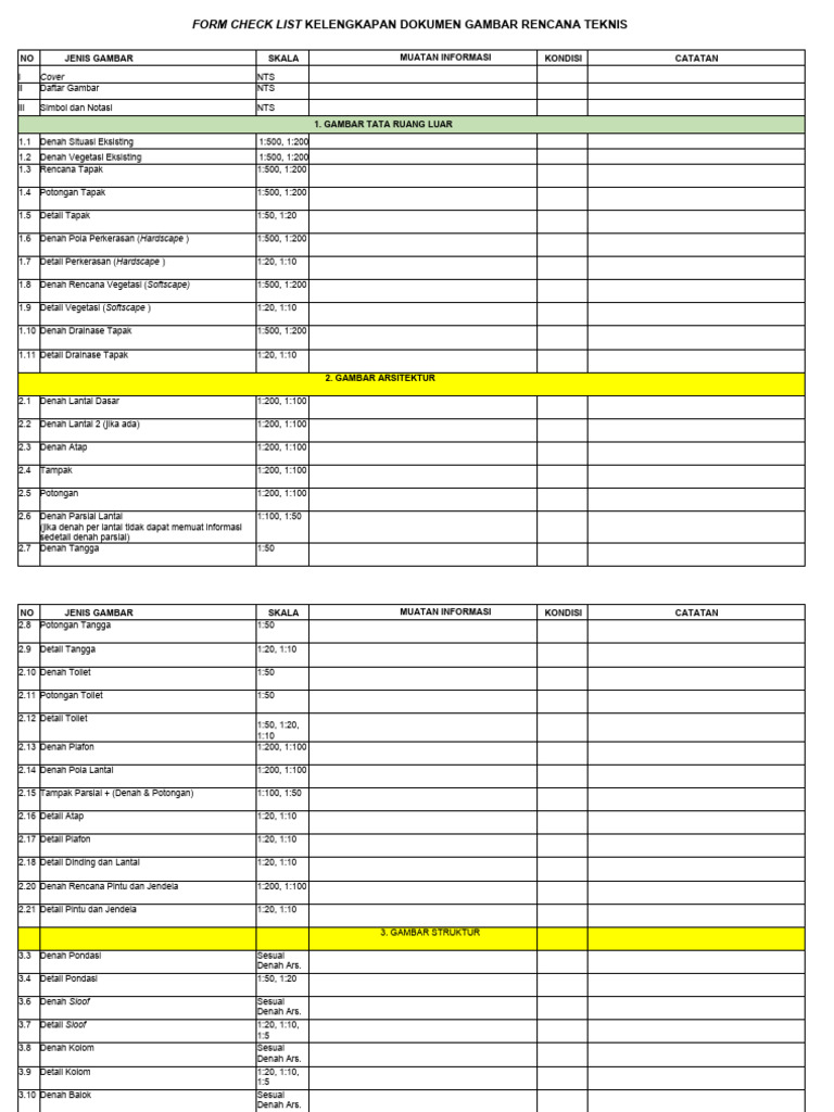 Checklist Kelengkapan Gambar Rencana Teknis Rumah Dinas | PDF