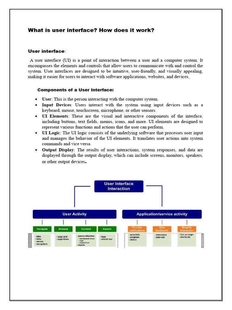 HCI Assignment | PDF | Graphical User Interfaces | User Interface HCI Assignment | PDF | Graphical User Interfaces | User Interface