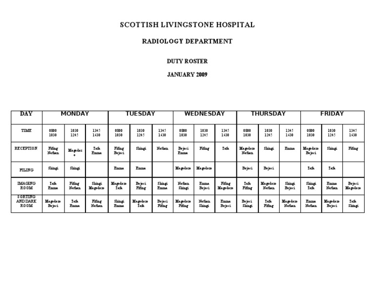 Duty Rota | PDF