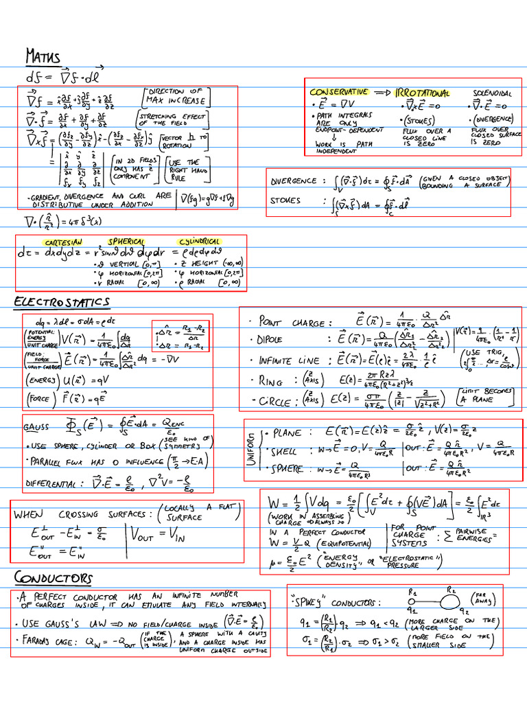 Formulas Annotated | PDF