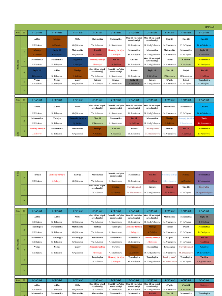 71 V Dars Jadval | PDF