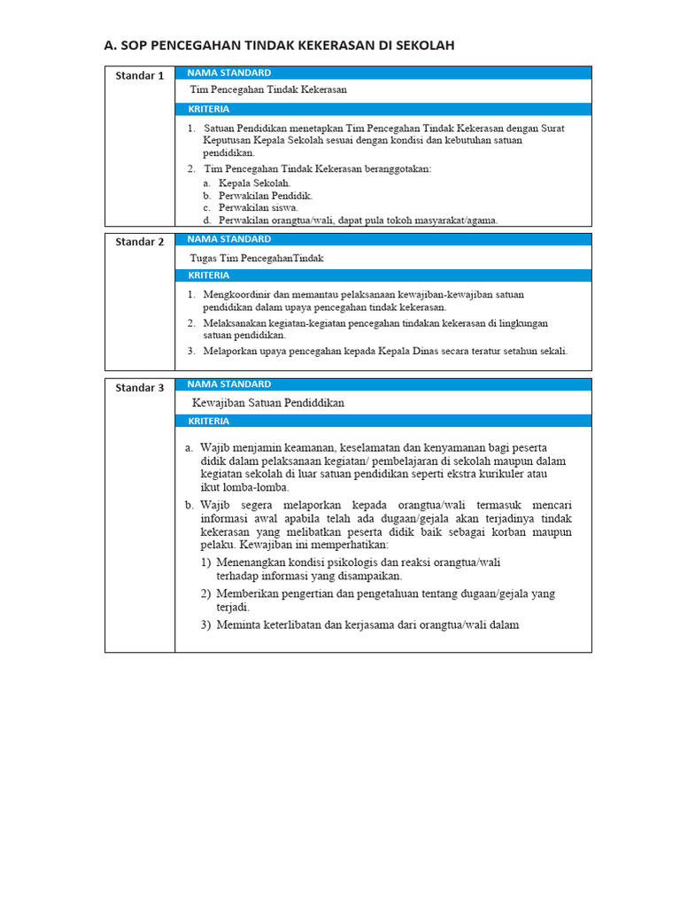 Sop Pencegahan Tindak Kekerasan Di Sekolah TK Annur | PDF