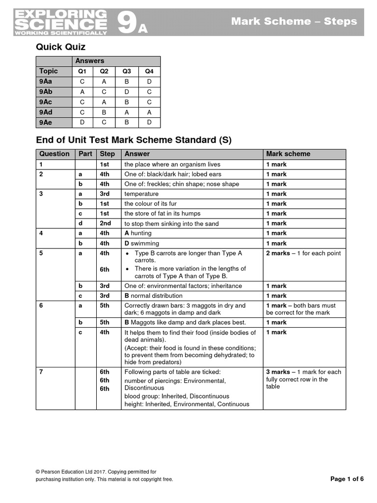 9a Mark Schemes | PDF | Genetics | Reproduction
