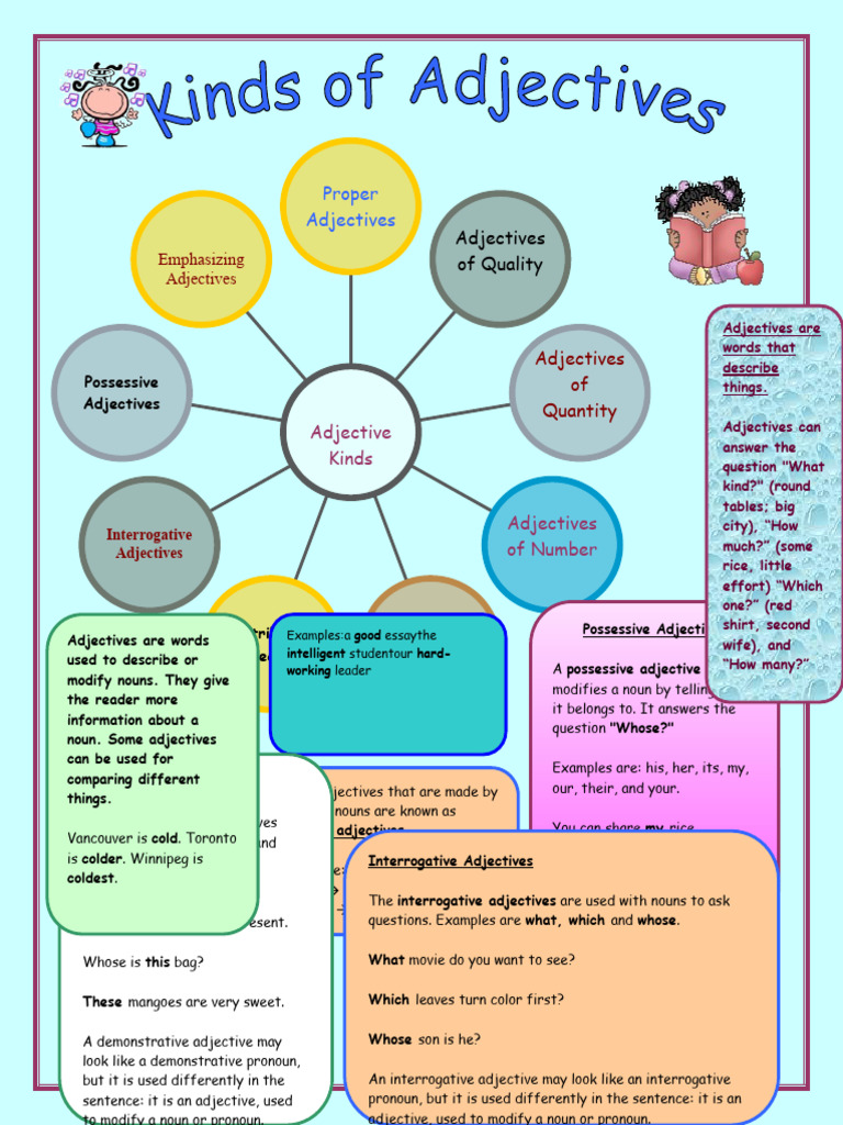 Adj Types | PDF | Adjective | Noun