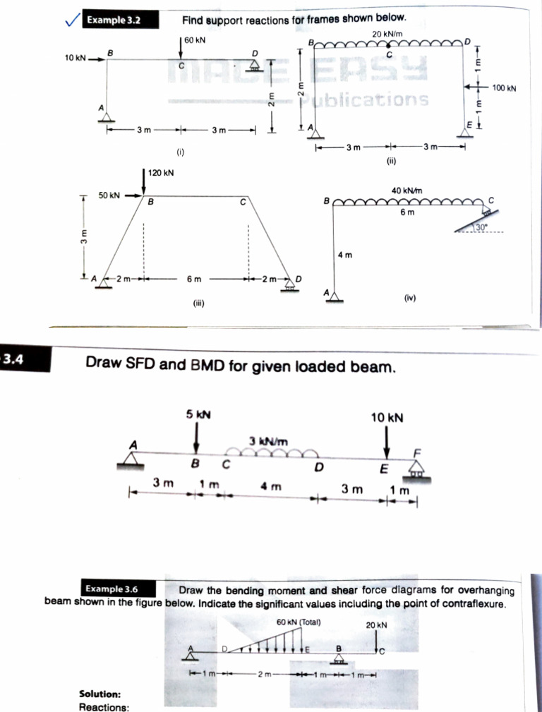 Assignment No 2 | PDF | Beam (Structure) | Bending