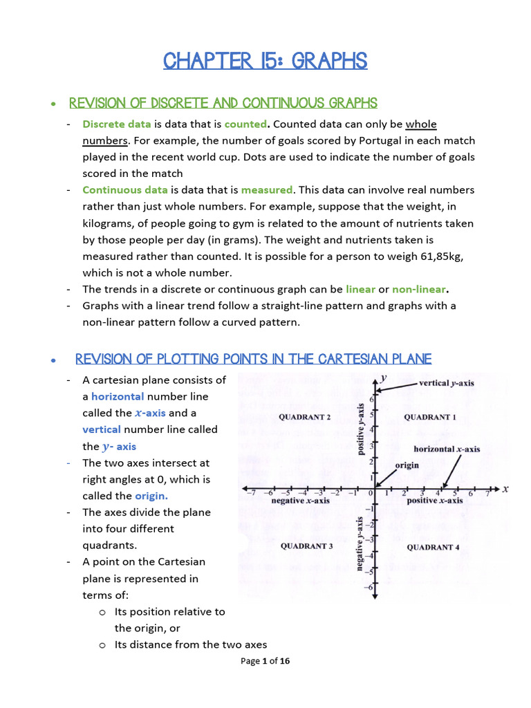 Linear Functions | PDF | Slope | Cartesian Coordinate System Linear Functions | PDF | Slope | Cartesian Coordinate System