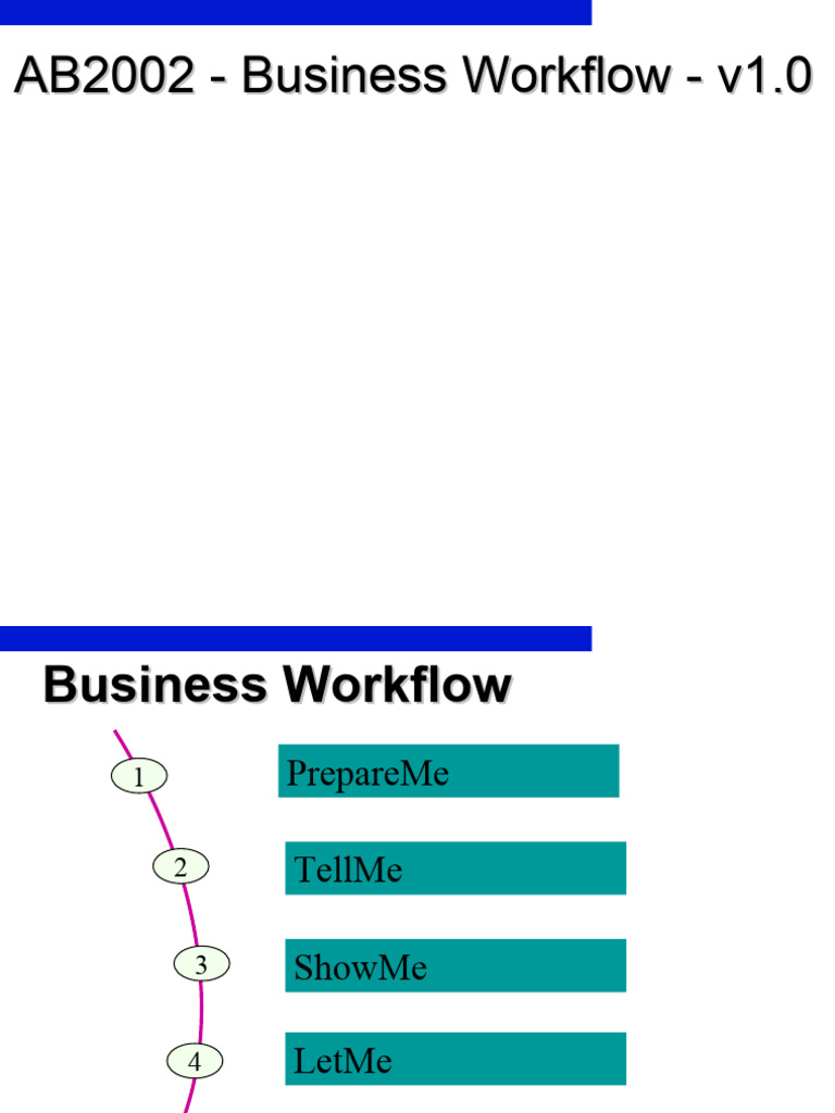 Business Workflow | PDF | Object (Computer Science) | Workflow