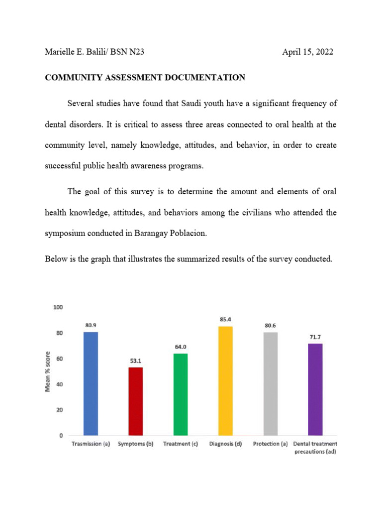 NSTP 2 Community Assessment | PDF | Dentistry