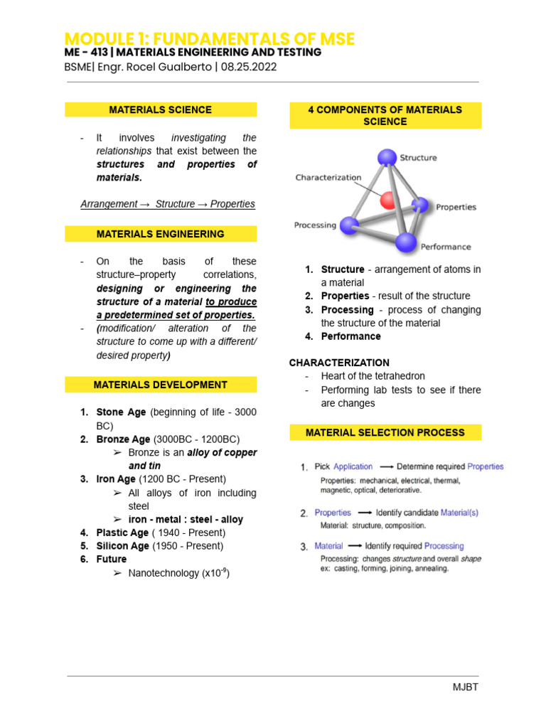 Met 1 | PDF | Deformation (Engineering) | Stress (Mechanics)