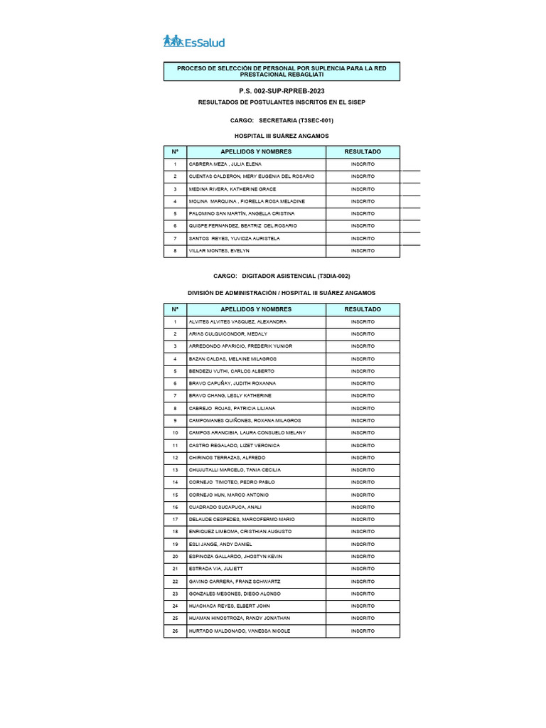 PC 002 Sup Rpreb 2023 | PDF