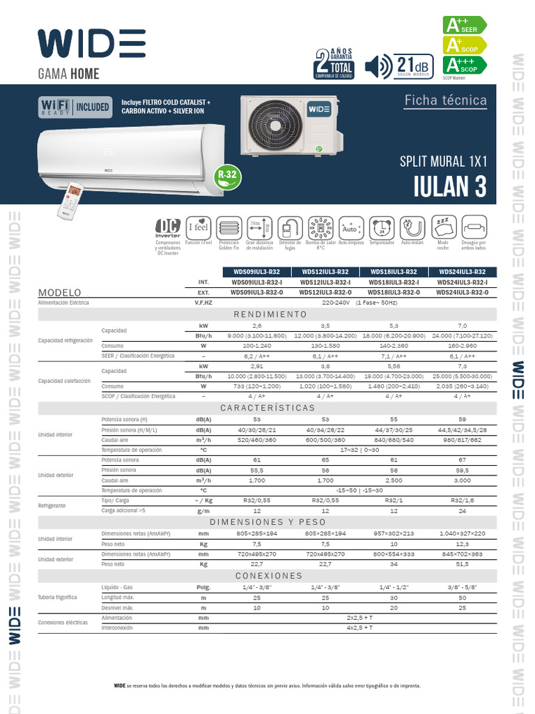 Ficha Tecnica Split Iulan Es | PDF | Cantidad | Tecnologías de gas