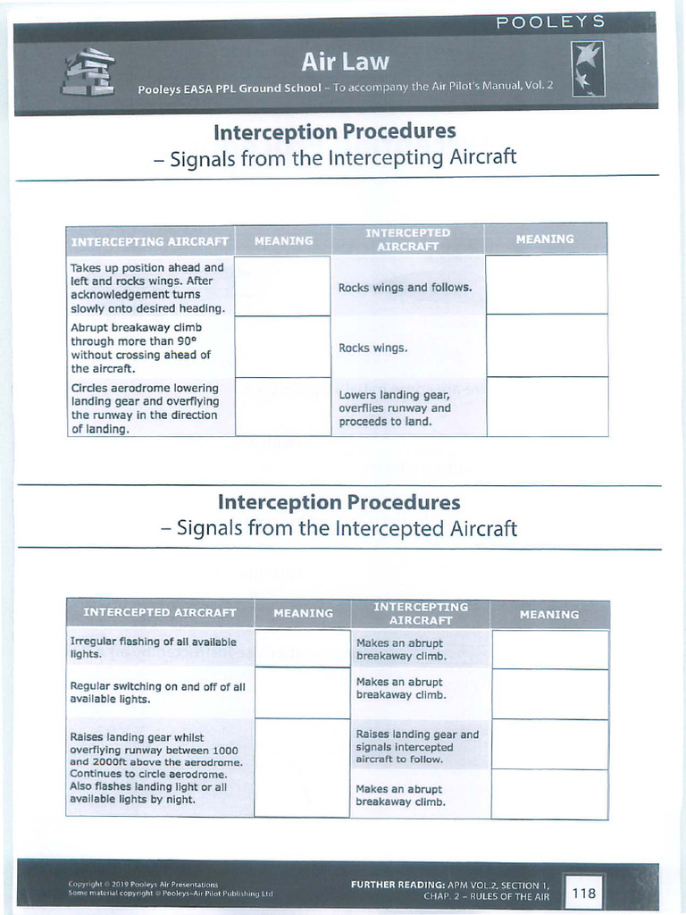 Studen PPL Work Book | PDF