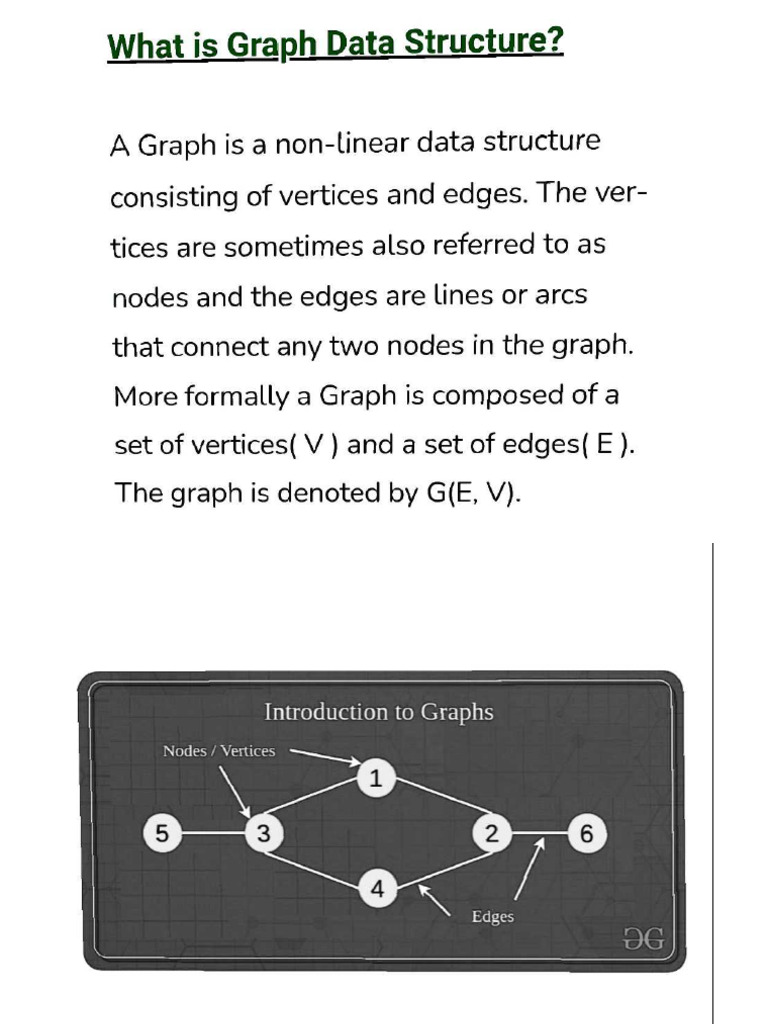 Graph Definition, Types | PDF
