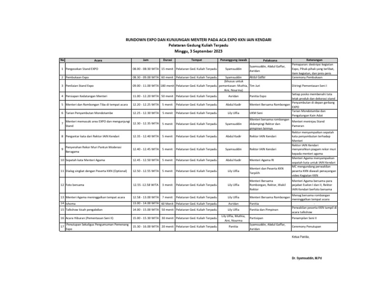 Rundown Expo KKN | PDF