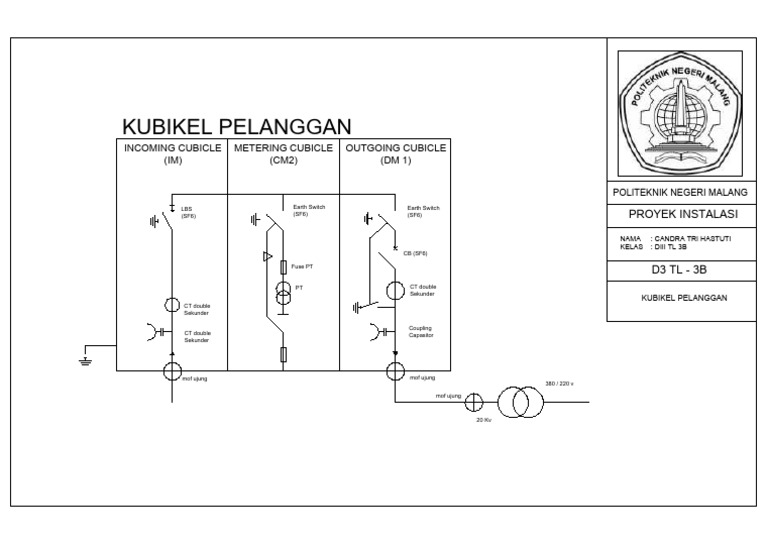 1.2 Kubikel Pelanggan CANDRA | PDF