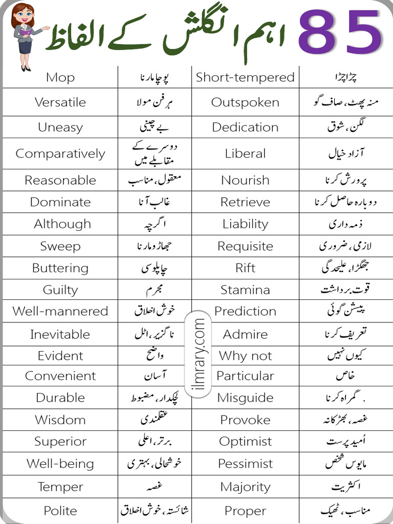 85 Words in Progress | PDF