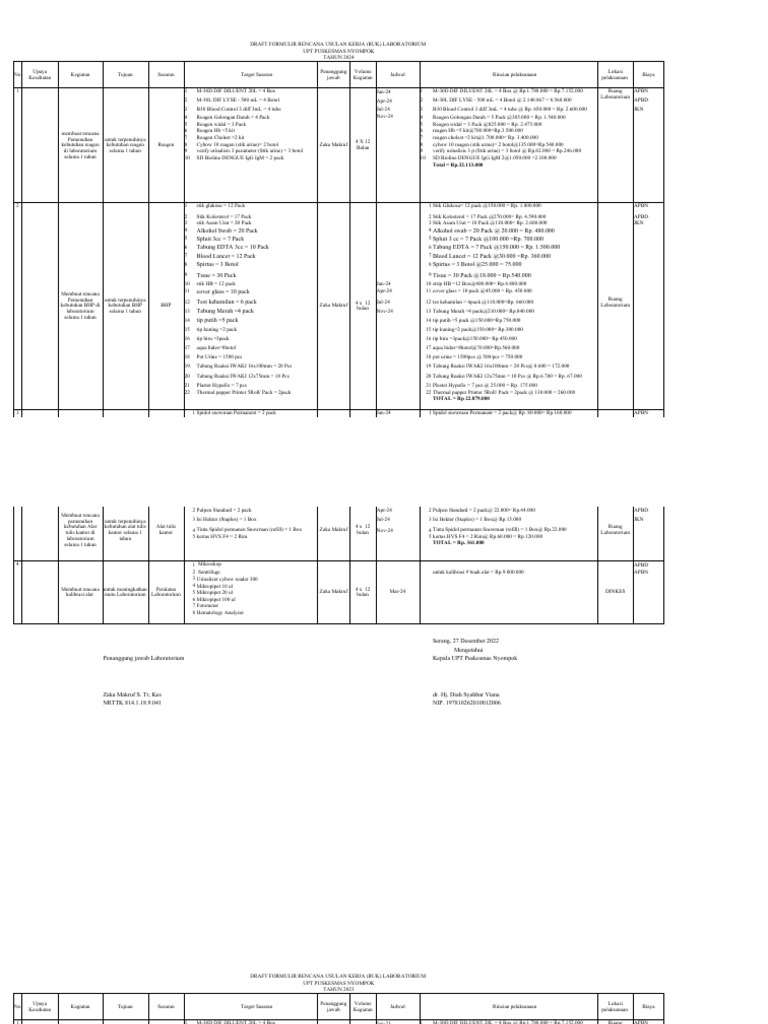 Ruk RPK Lab 2023 | PDF