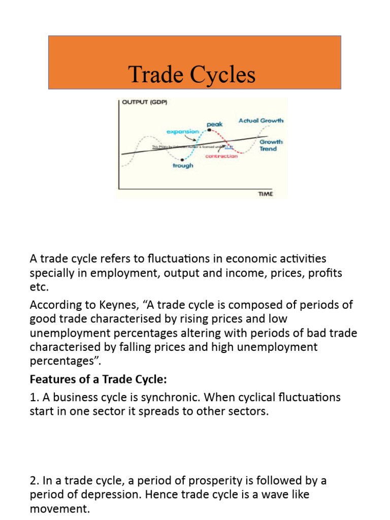 Trade Cycles 44863 | PDF | Business Cycle | Fiscal Policy