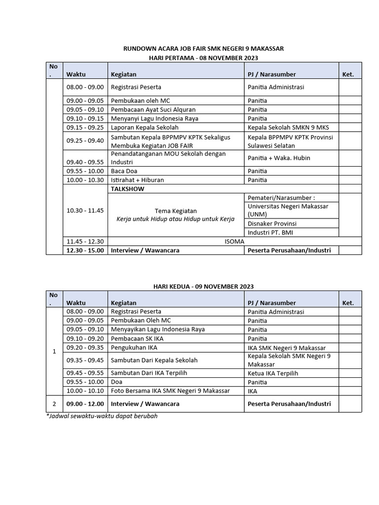 Rundown Job Fair SMK Negeri 9 Mks | PDF