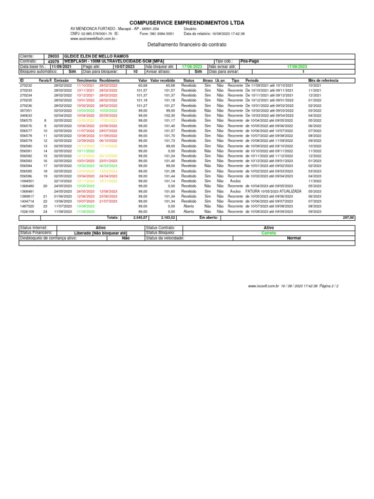 Relatório Financeiro Webflash 2023 | PDF