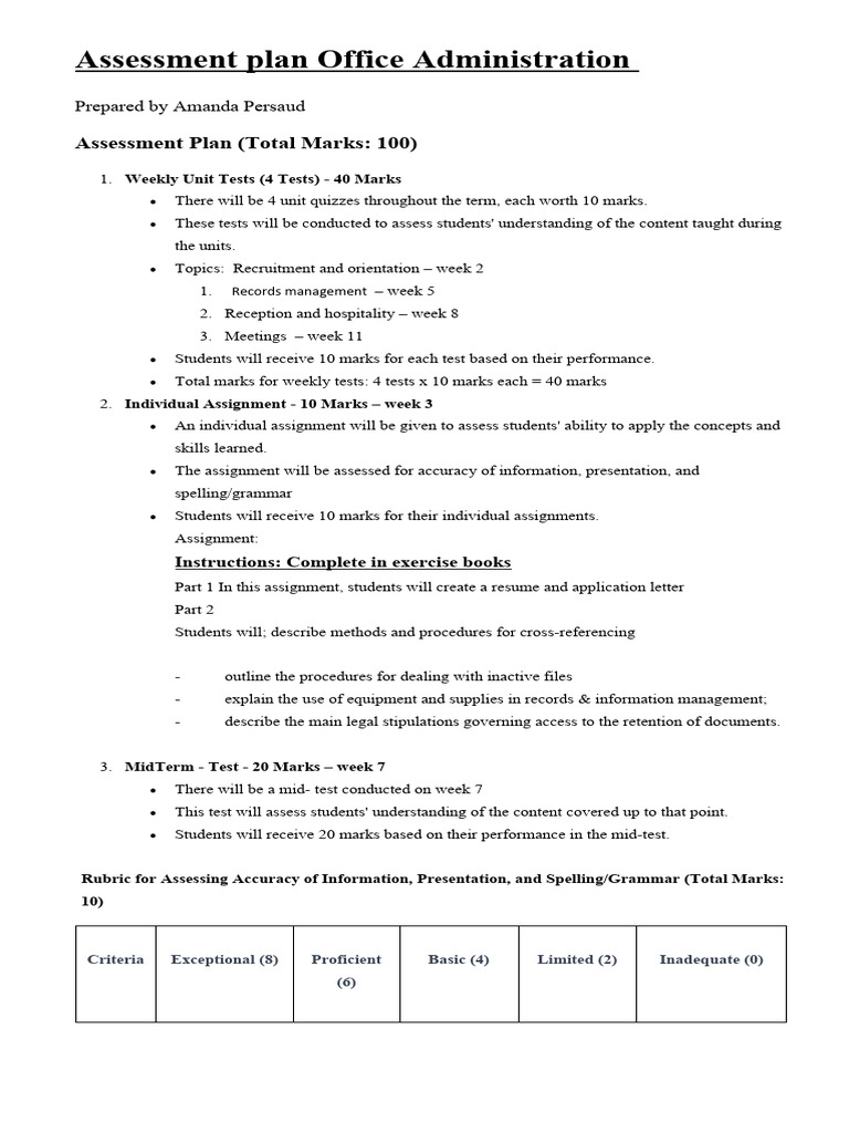 Assessment Plan Office Administration | PDF | Learning | Cognition