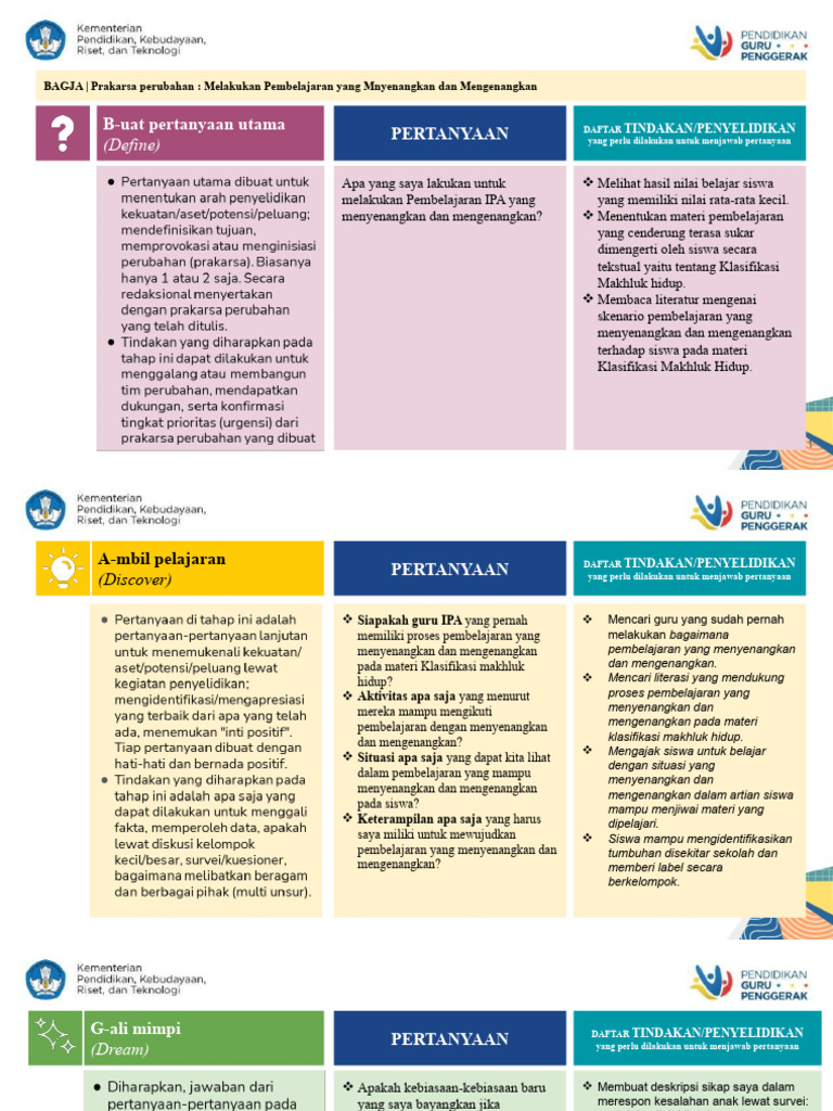 Kerangka Tahapan BAGJA-fauzan | PDF