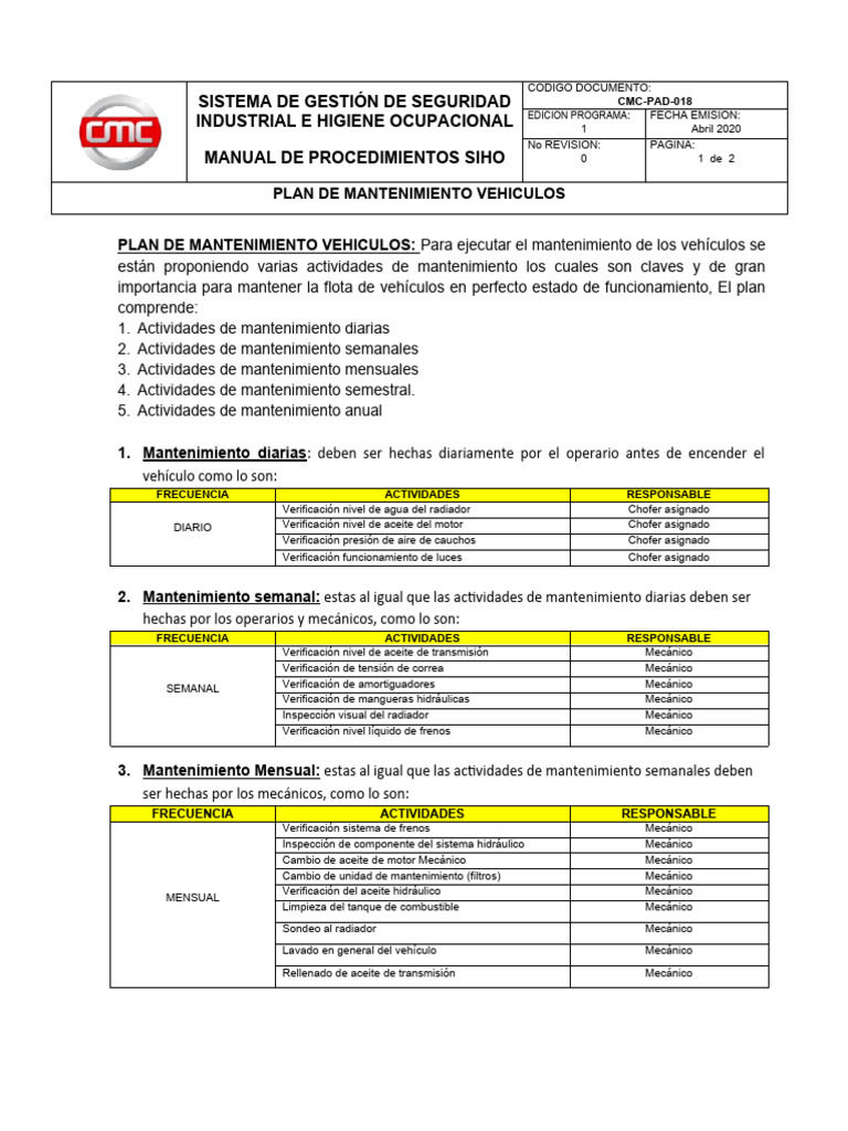 Plan de Mantenimiento Vehiculos | PDF | Vehículos | Bienes manufacturados