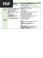 B-Lynch Suturing Surgical Technique Guide | PDF | Uterus | Surgical Suture