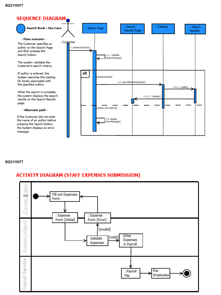 Uml Diagram Exercise | PDF | Software Engineering | Business