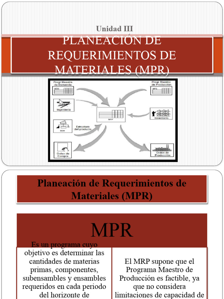 MRP JGDGH | PDF | Lean Manufacturing | Inventario