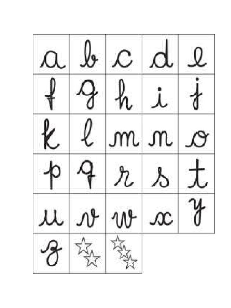Alfabeto Minusculo | PDF