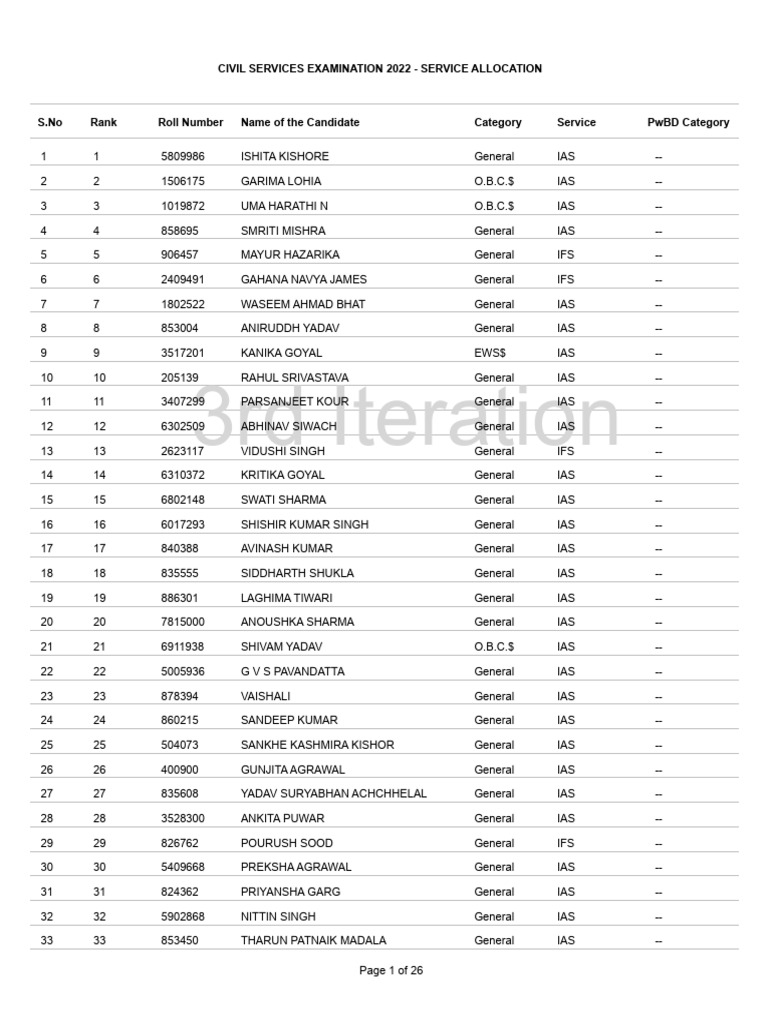 Display PDF | PDF | Public Administration | Government
