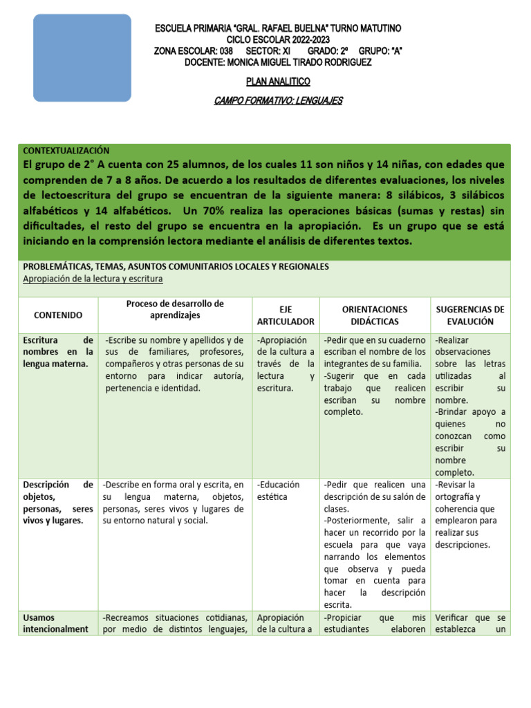 Programa Analitico Segundo Grado | PDF | Naturaleza | Familia