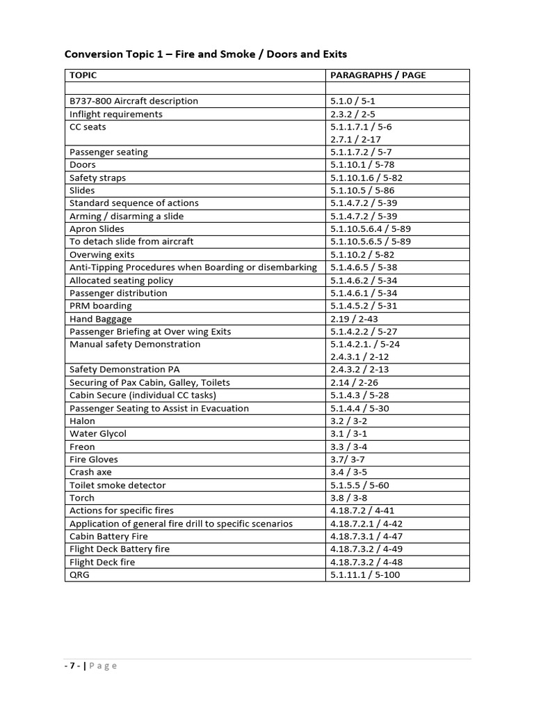 CONV REF SEP Manual I5R3 | PDF | Aviation | Transport