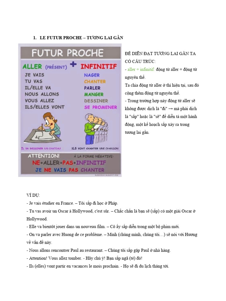 Le Futur Et Futur Proche | PDF