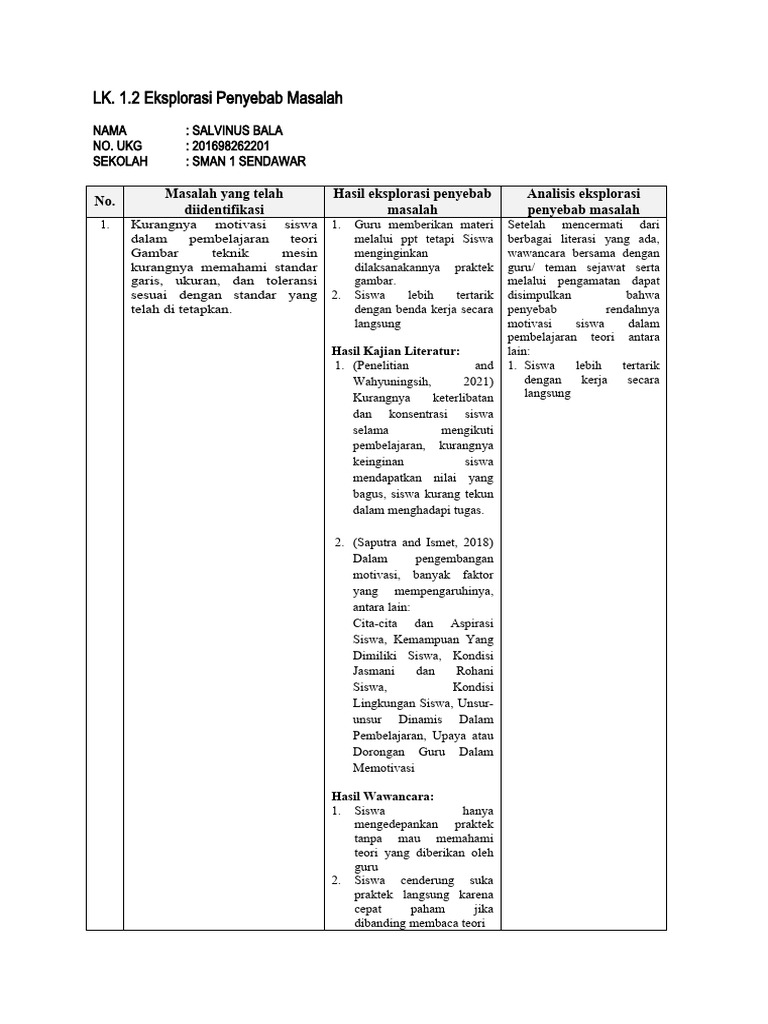 LK. 1.2 Eksplorasi Penyebab Masalah SPR | PDF