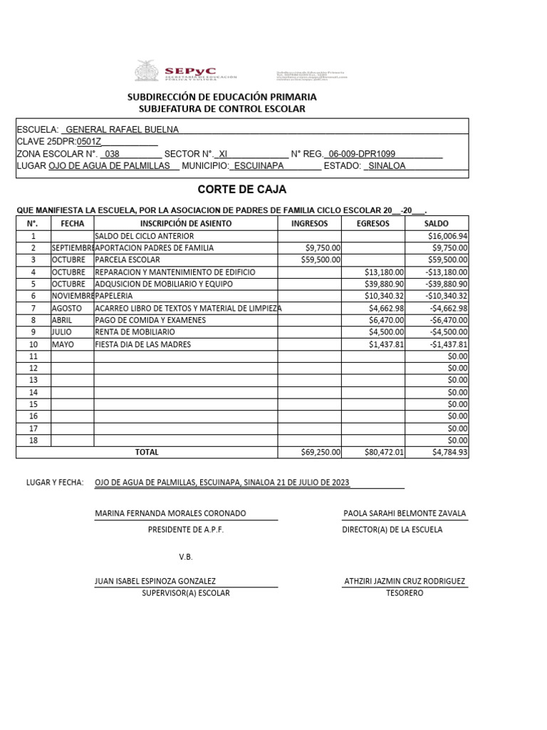 Formato Corte de Caja Apf Escuela | PDF