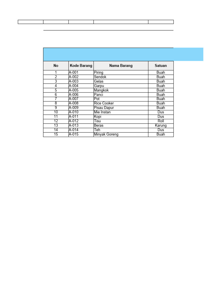 Laporan Stok Barang | PDF