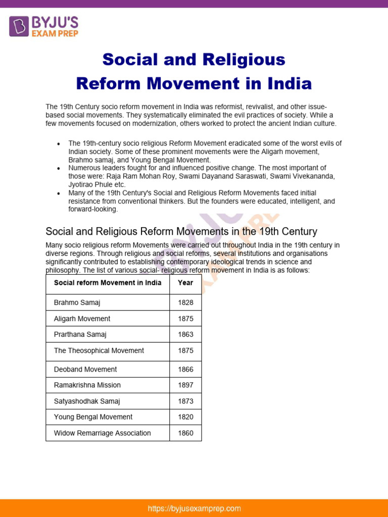 Social and Religious Reform Movement in India Upsc Notes 10 | Download ...