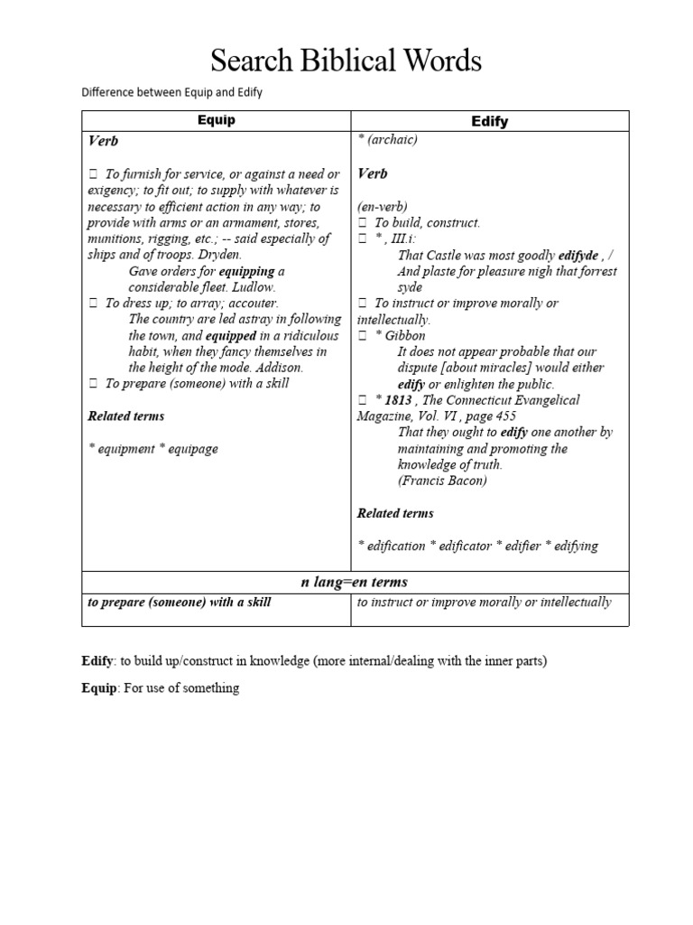 Difference Between Equip and Edify | PDF